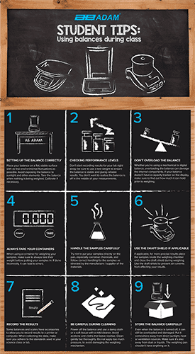 Top Tips for Students Using Classroom Weighing Balances
